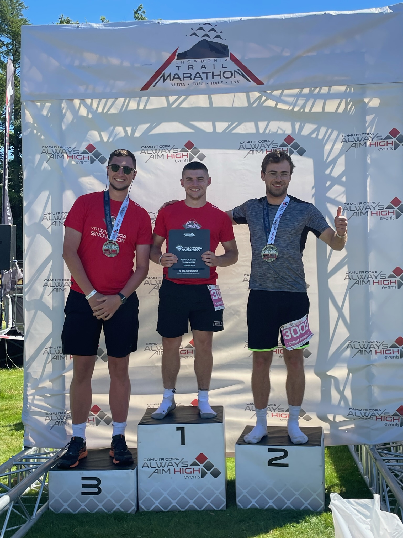 Team Summit Mentality at Snowdon24 Endurance Race – Nuclear Risk Insurers